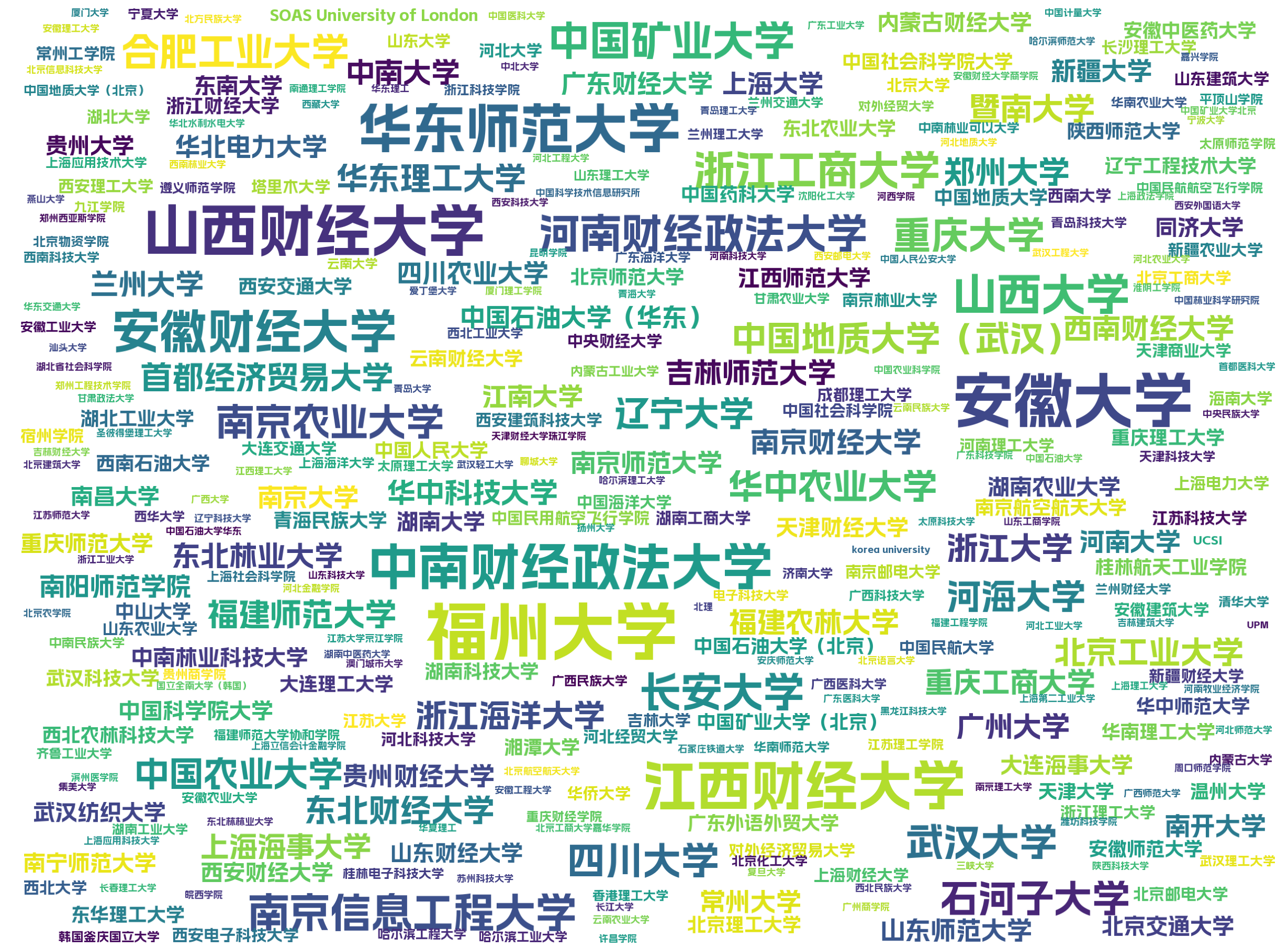 主页 Dearun Tools官方网站